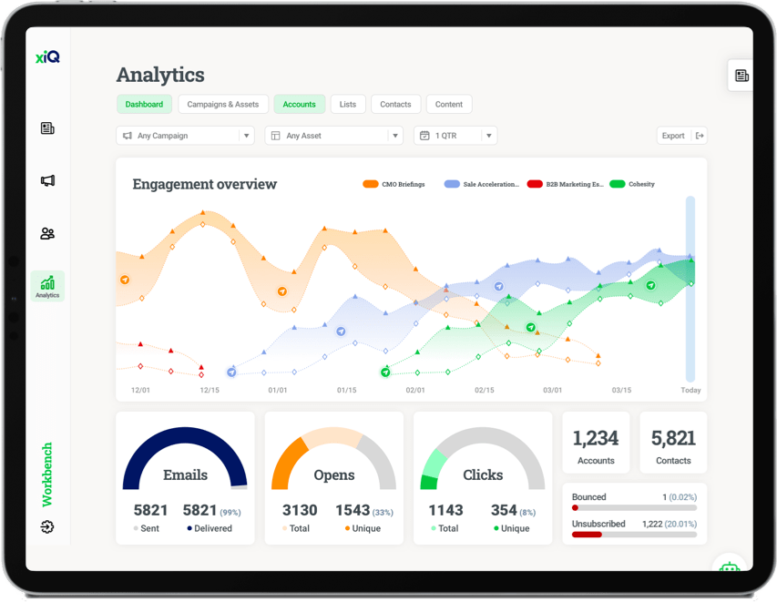 Platform - xiQ inc